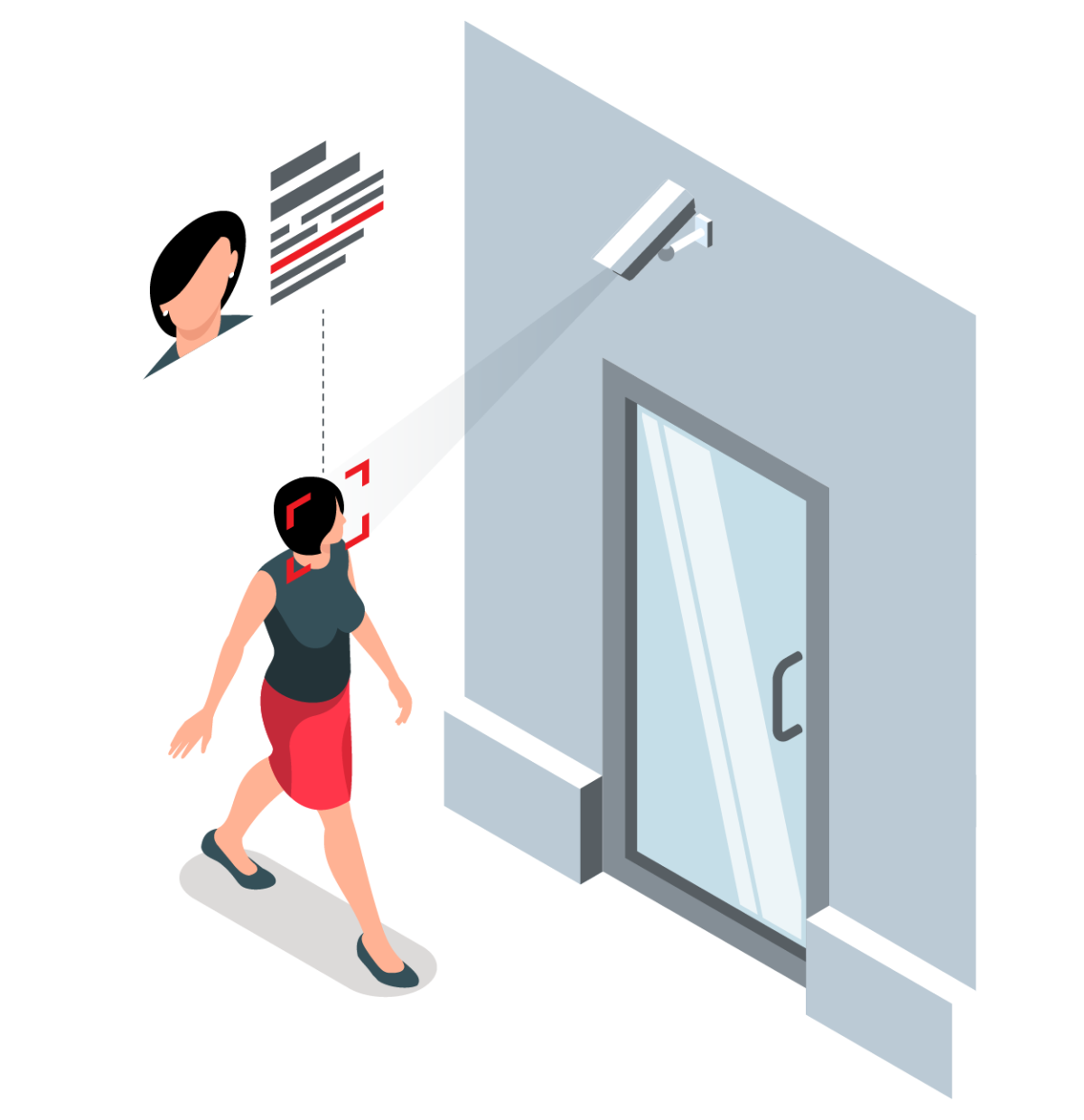 IPTECWORLD – UAE No.1 CCTV Camera Distribution Company in Dubai